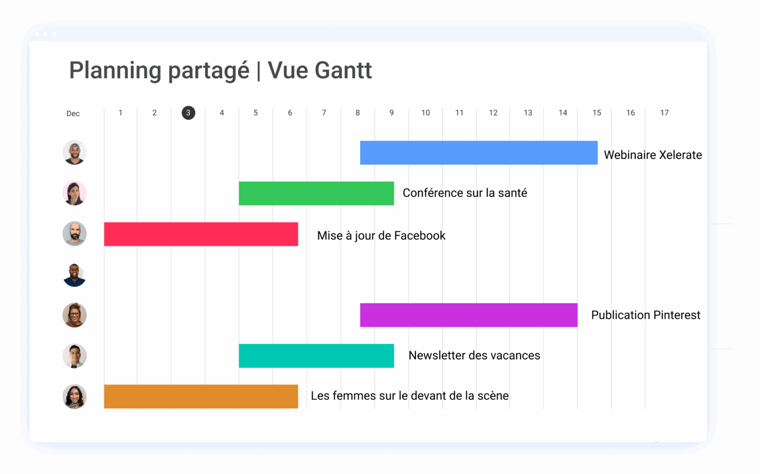 Planning partagé : Guide complet 2026 pour bien l’utiliser