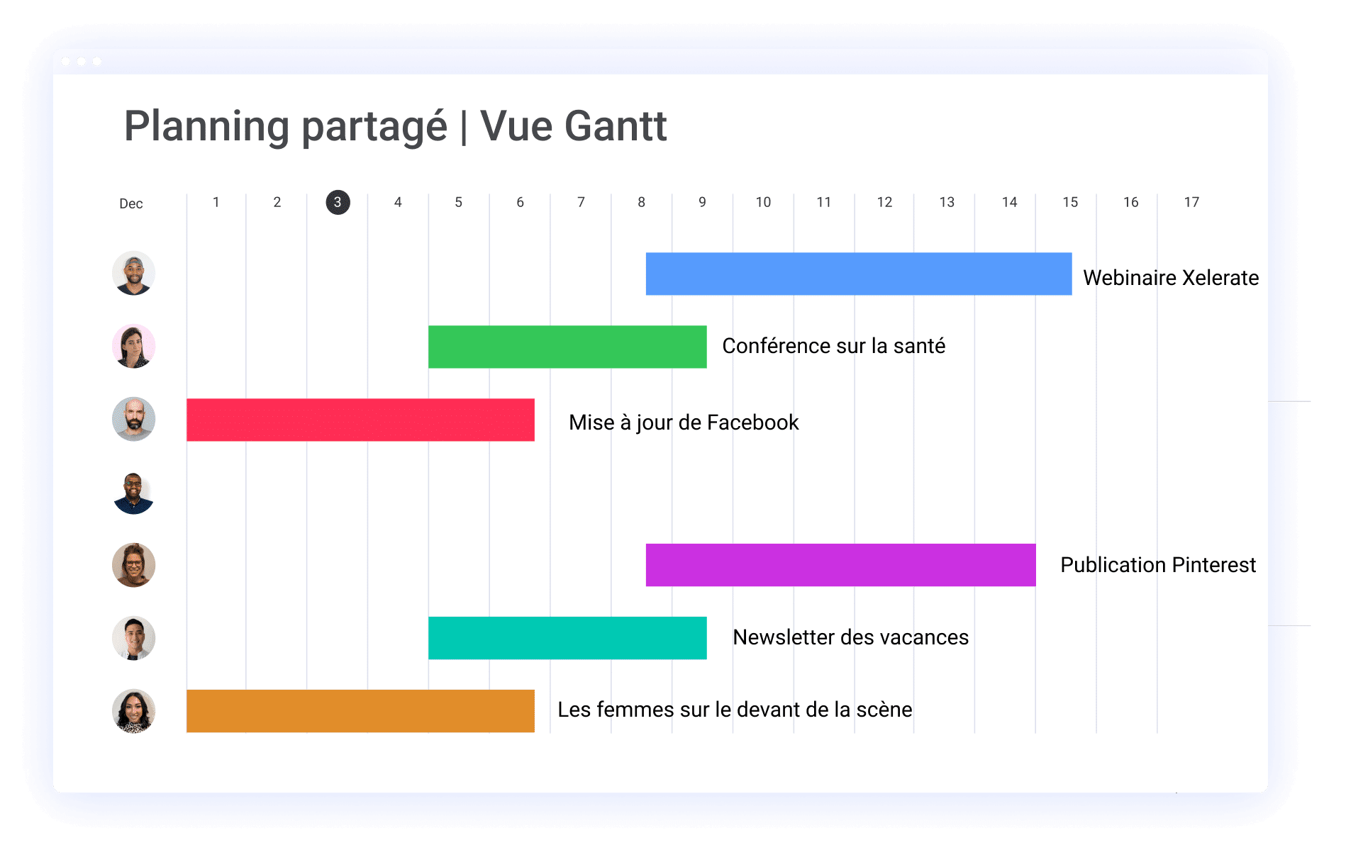 Planning partagé : Guide complet 2026 pour bien l’utiliser