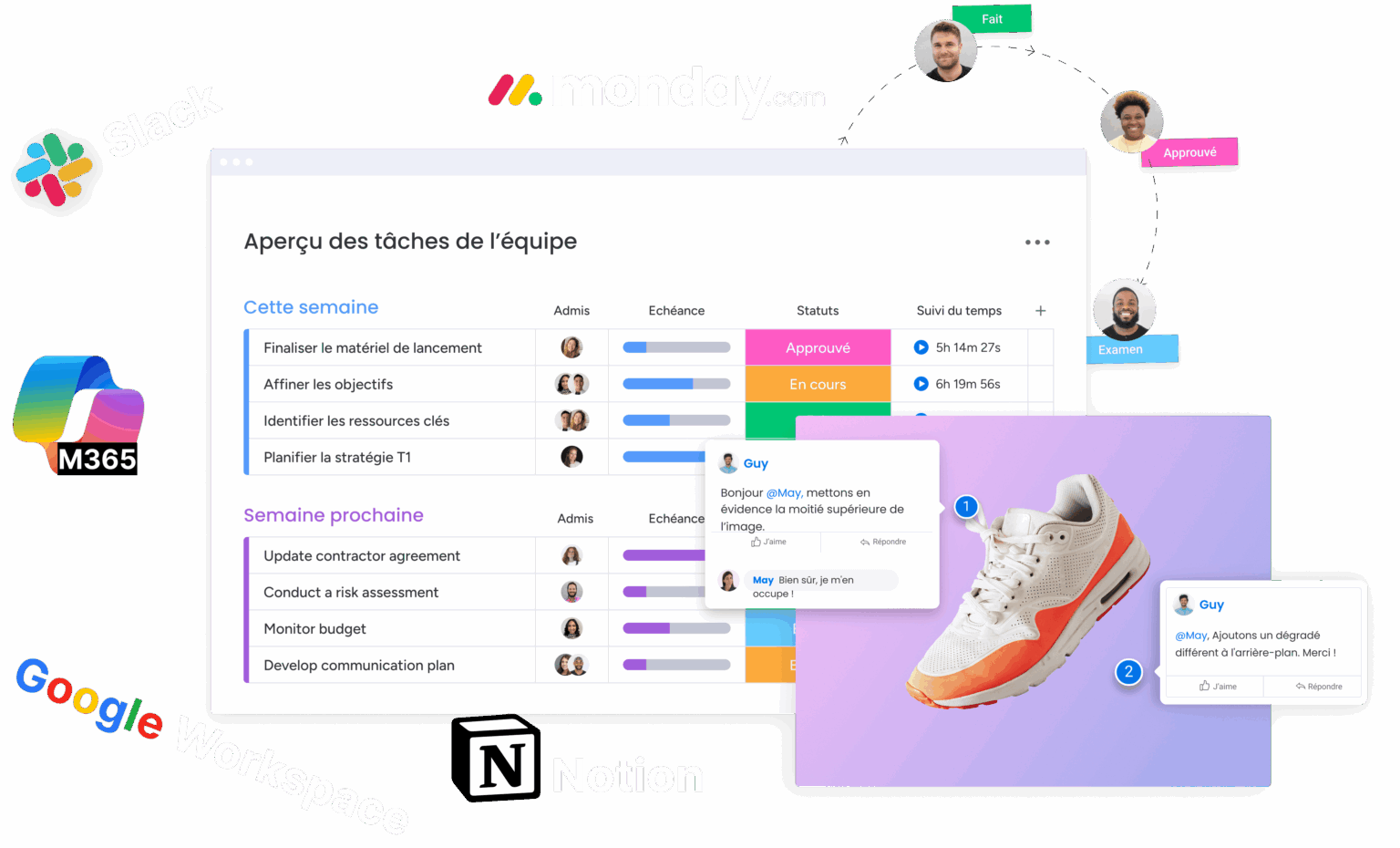 Outil collaboratif : guide complet et exemples 2026