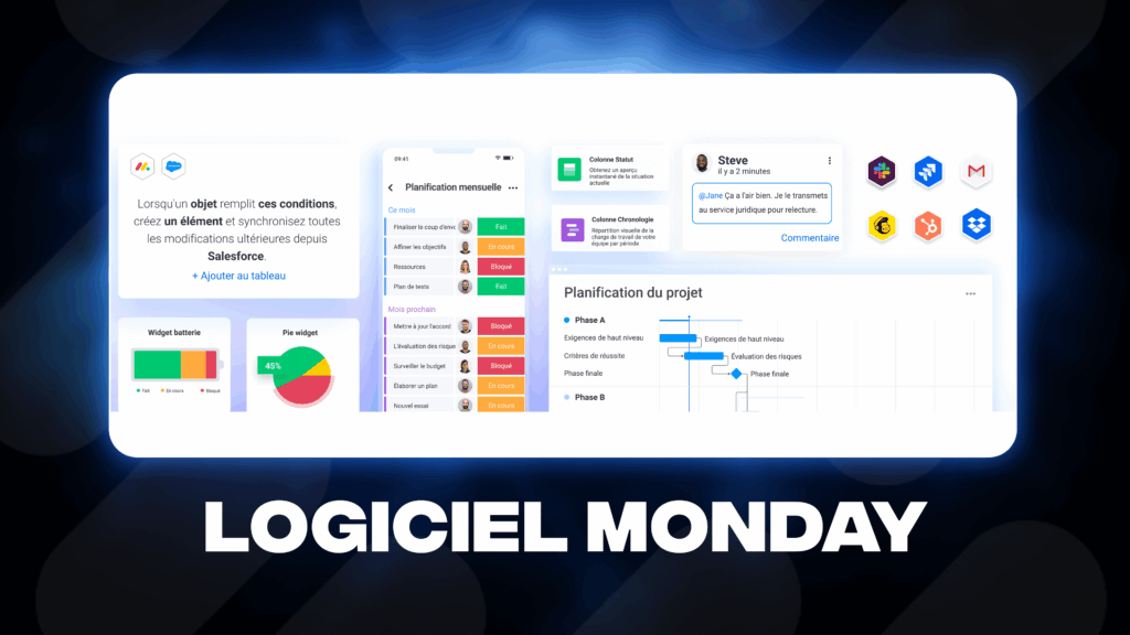 Logiciel Monday : gérez vos projets facilement