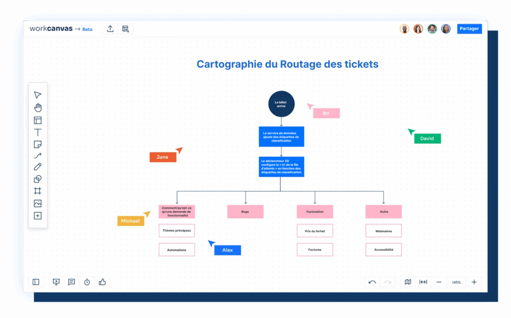 Logigramme en ligne : Top 5 outils gratuits 2026