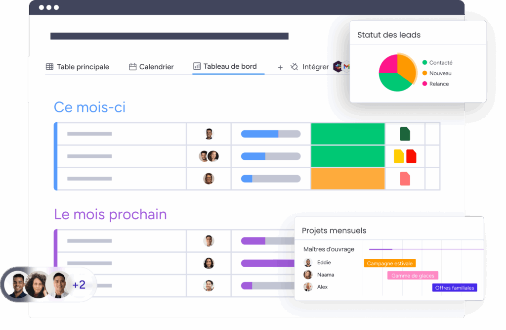 Tableau CRM : créer et structurer un suivi client efficace