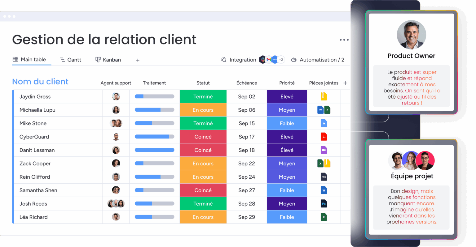 Tableau CRM : créer et structurer un suivi client efficace